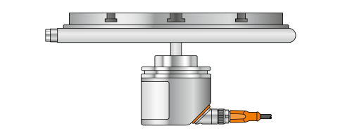 Rotary Encoders from ifm - ifm