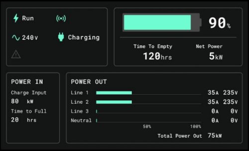 Automate your mobile machines for Industry 4.0 - ifm