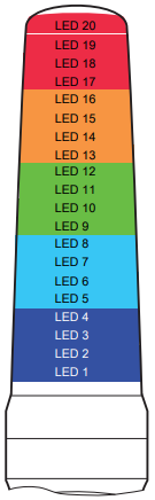 Stack light | 20-segment lamp setup for DV29xx tower light - ifm