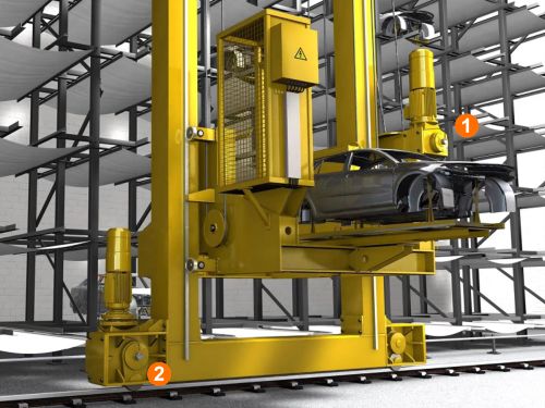 Rotary Encoders from ifm - ifm