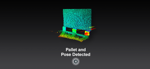Pallet detection system: Certainty in an uncertain world - ifm