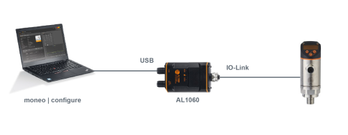 Device configuration moneo configure - ifm