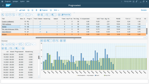 SAP-based solutions for sales planning - ifm