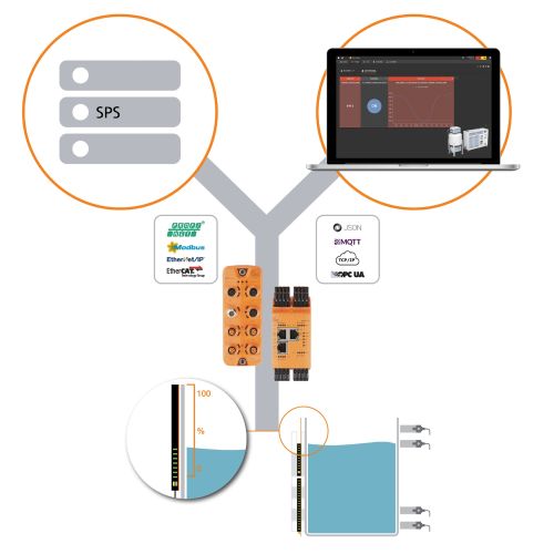 Industry 4.0: Process improvements in real time - ifm