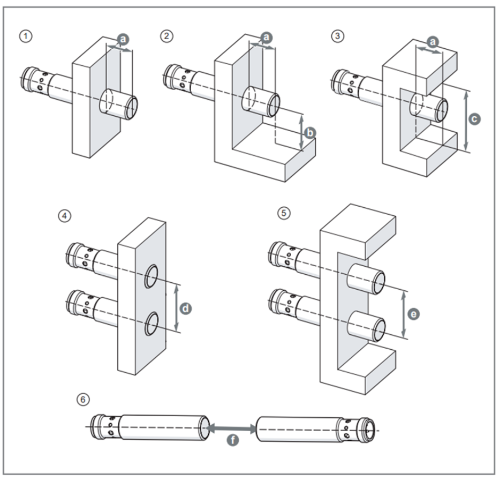 Pprox displacement sensor: Setup & Installation, FAQs - ifm