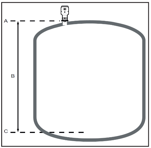 LW radar level sensor | Device configuration - ifm