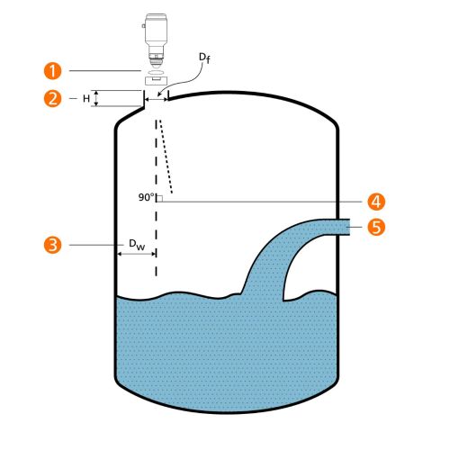 LW radar level sensor | Installation guidelines - ifm