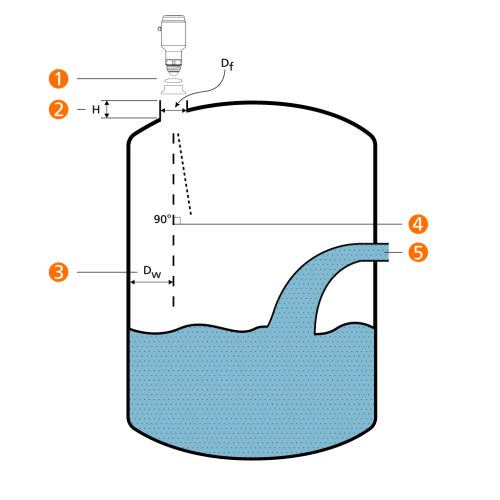 LW radar level sensor | Installation guidelines - ifm