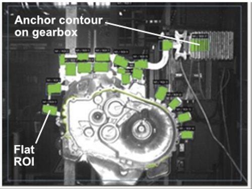 O2D5 | Applications - ifm