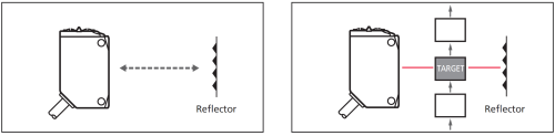 O6 small rectangular photoelectric sensors installation guidelines| ifm ...