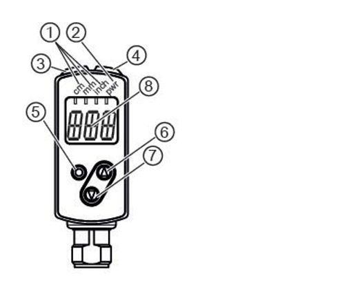 OGD laser distance sensors: Device configuration - ifm