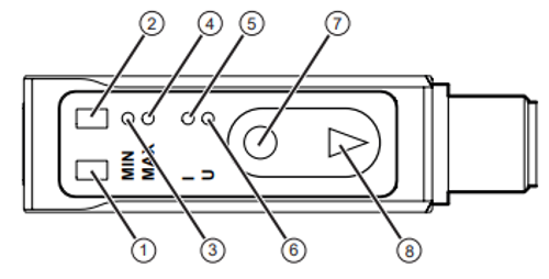 OMH high-accuracy laser | Device configuration - ifm