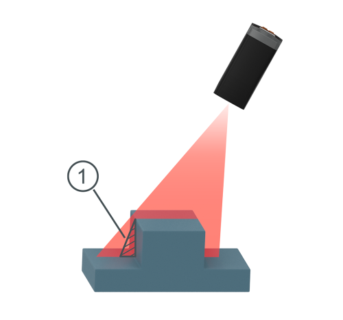 pmd Profiler | Installation guidelines - ifm