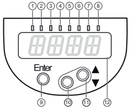PI pressure transmitters | Device configuration - ifm