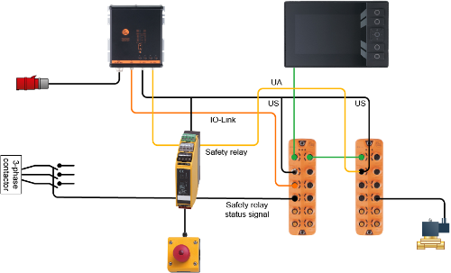 Field mountable power supplies | Technology - ifm