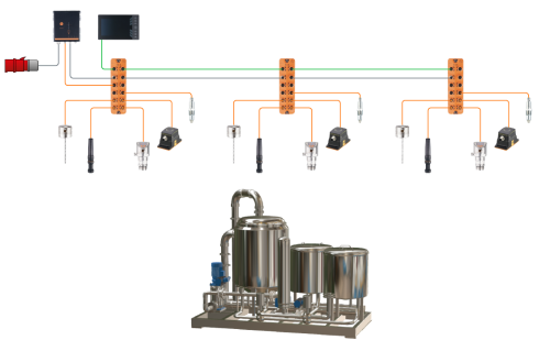 Field mountable power supplies | Applications - ifm