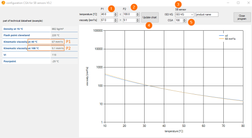 SB mechatronic flow meters – device configuration - ifm