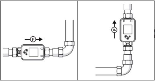 SM magmeters: Installation guidelines - ifm