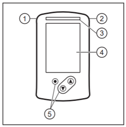 Ultrasonic flow meters: Device configuration - ifm