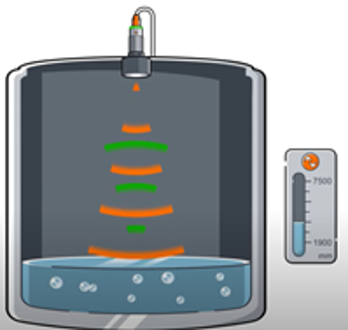 Ultrasonic sensors - ifm electronic