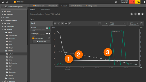 moneo | Exhaust fan monitoring - ifm