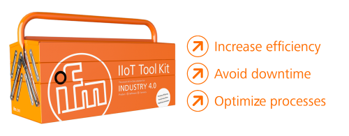 IIoT | Ready for the future - ifm