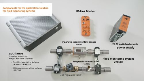 ZZ0600 - Cooling water control panel - ifm