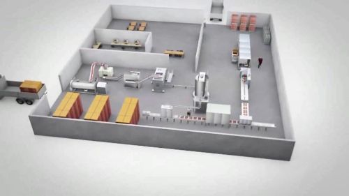 TA2105 - Temperature transmitter - ifm