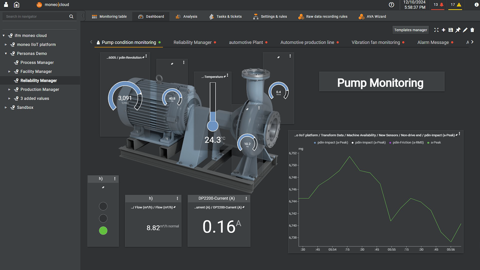 Comprehensive condition monitoring solutions – Sensors, connectivity & IIoT software - ifm