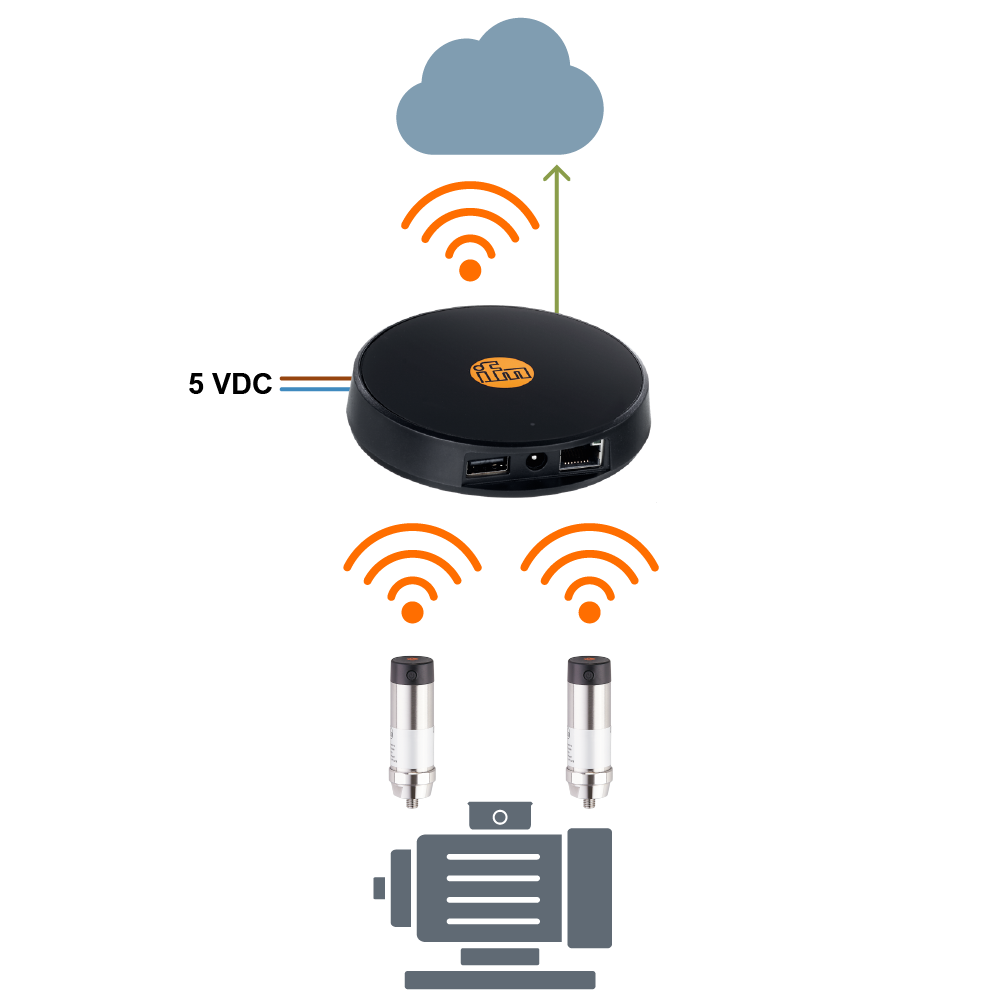 Integration and application examples for ifm vibration sensors and transmitters - ifm
