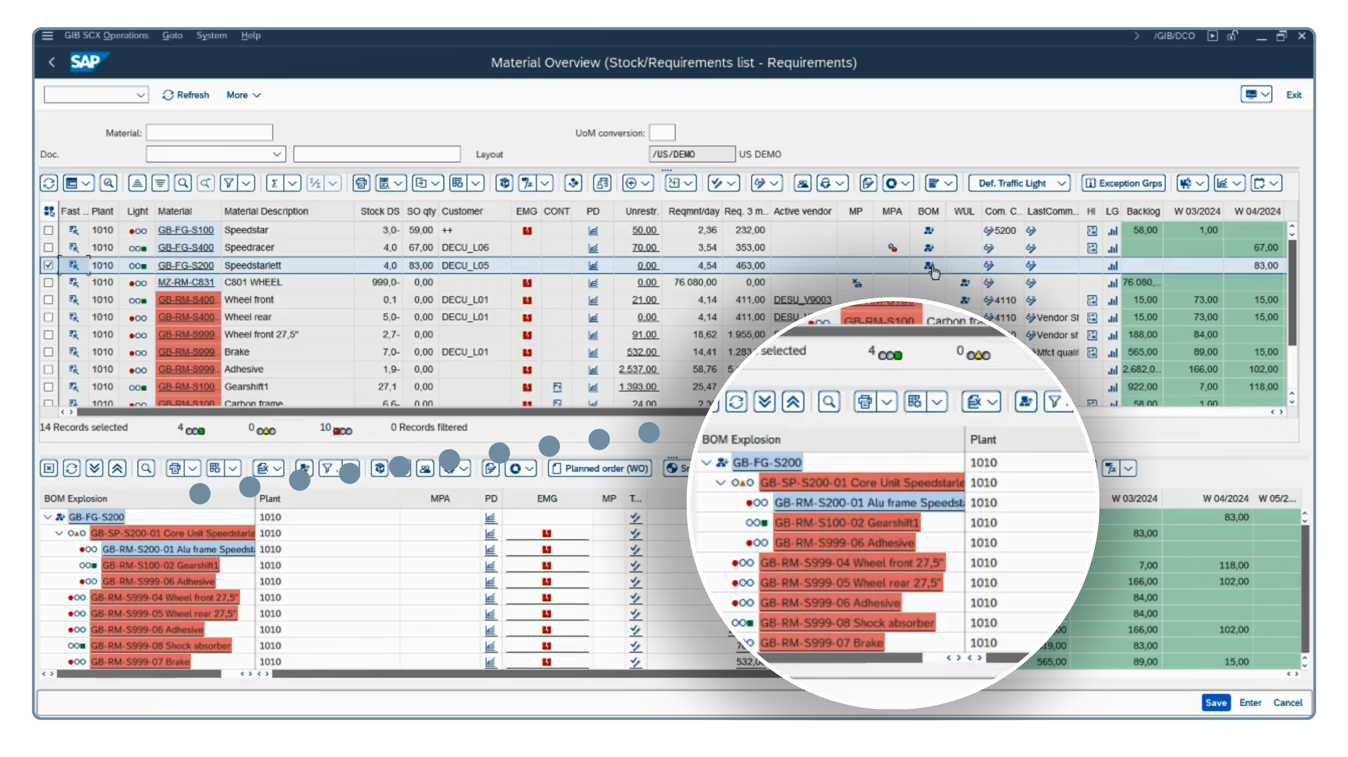 Procurement Solution for SAP® Supply Chains | ifm | Supply Chain - ifm