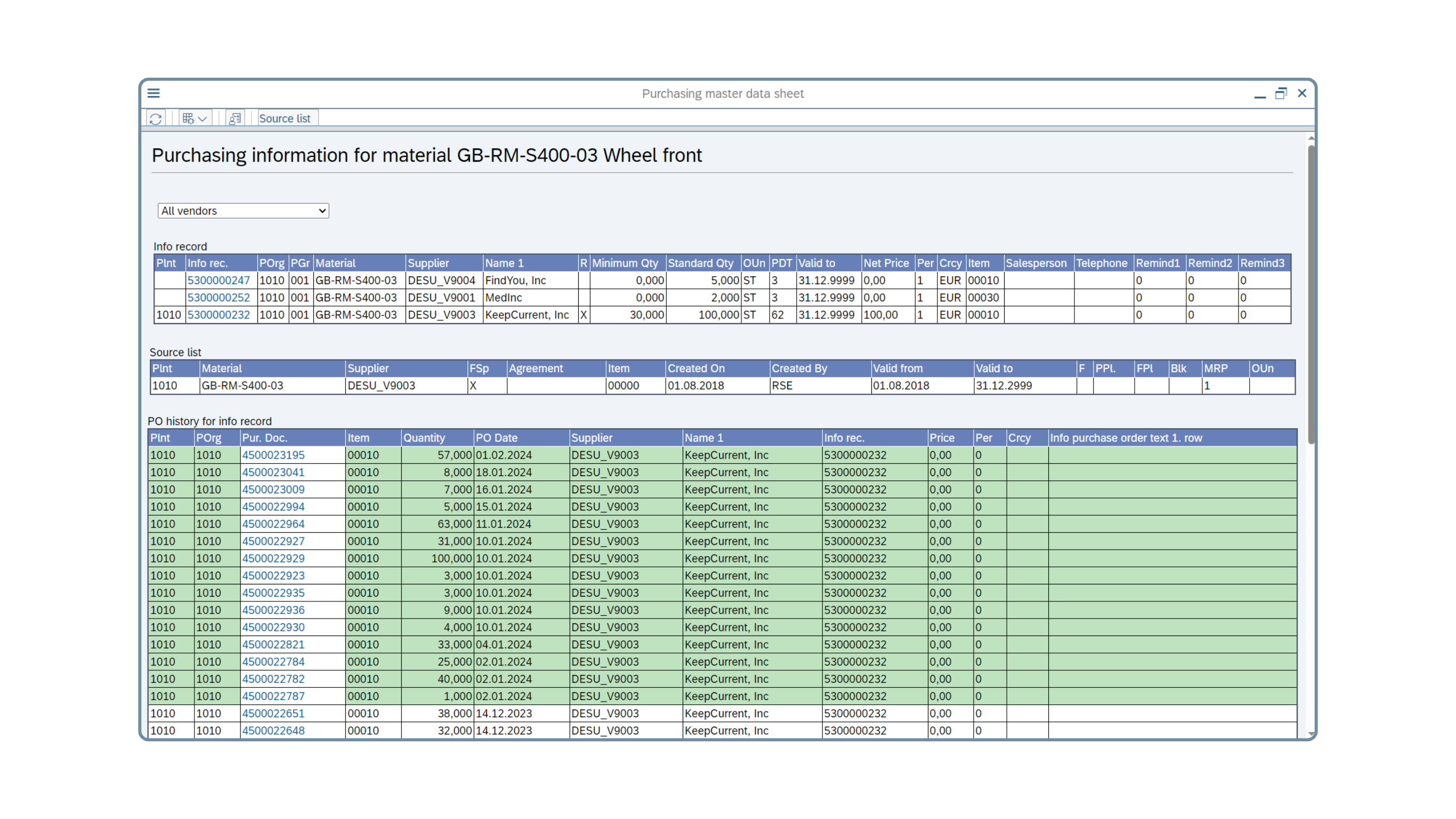 Procurement Solution for SAP® Supply Chains | ifm | Supply Chain - ifm