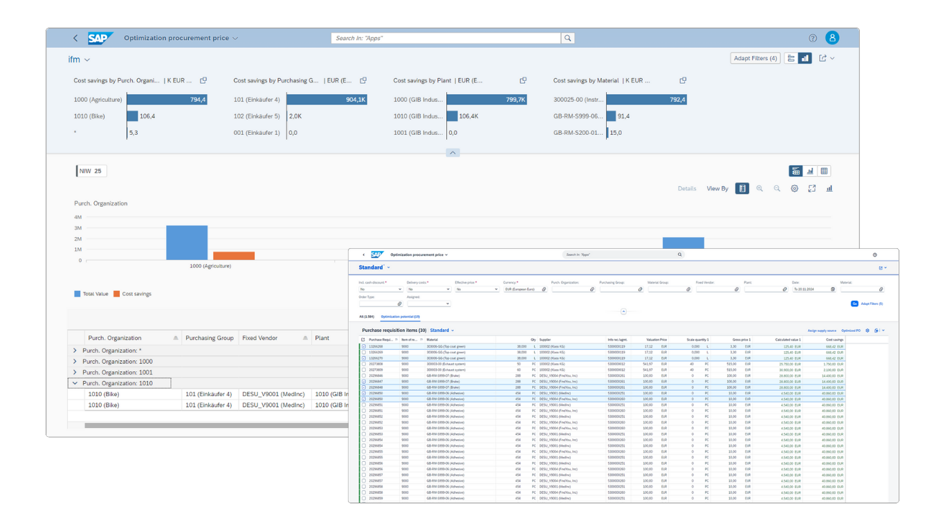 Procurement Solution for SAP® Supply Chains | ifm | Supply Chain - ifm