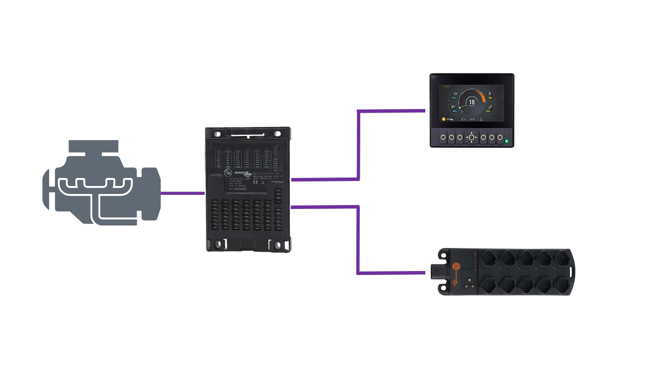 ifm Control System Solutions for Concrete Mixers - ifm