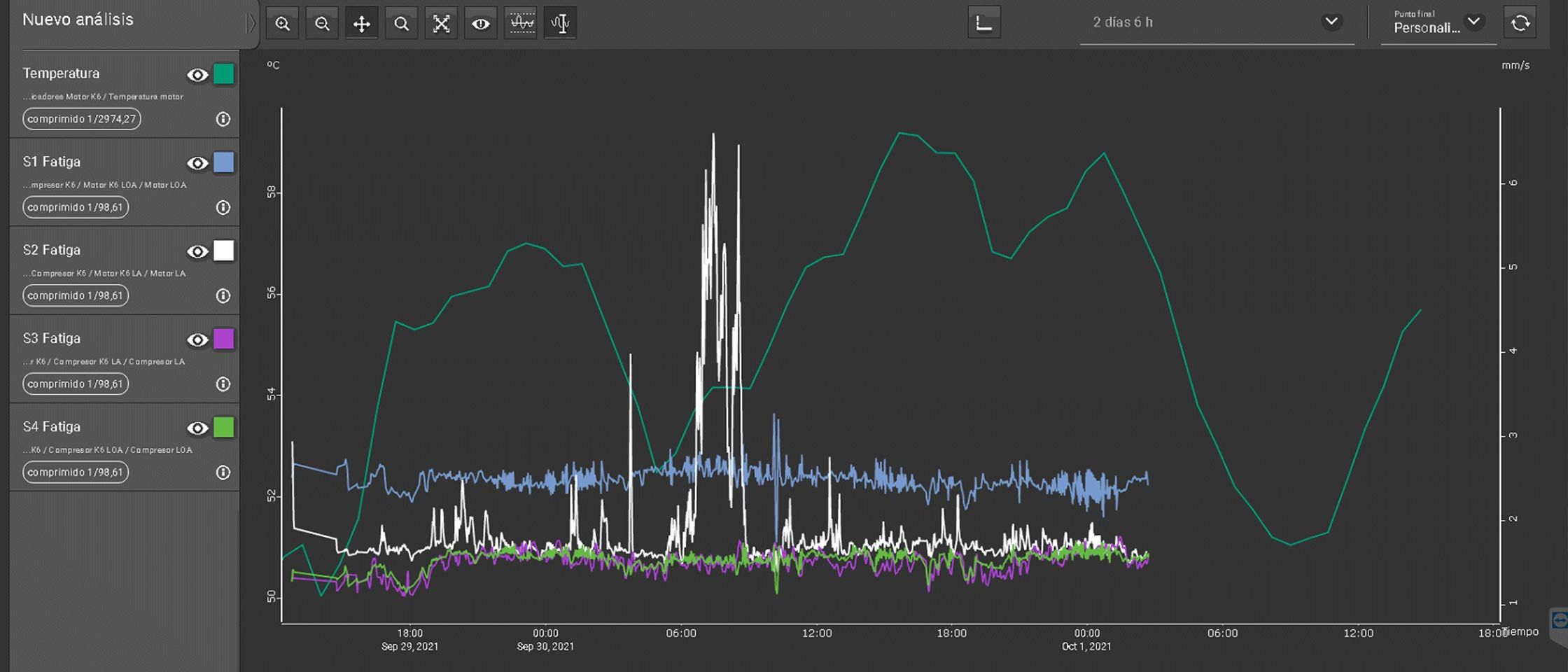 Case Study: Energy-efficient deep-freezing of food - ifm