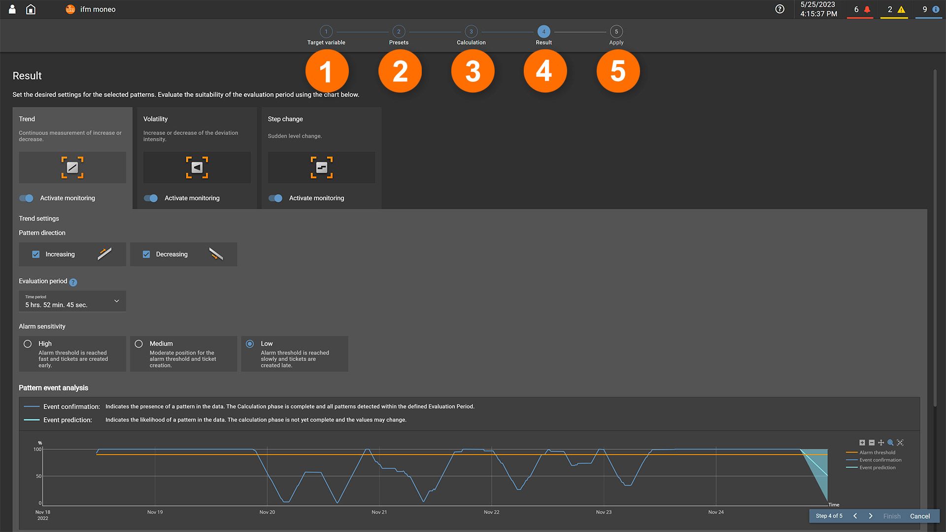 moneo PatternMonitor: detección inteligente - ifm