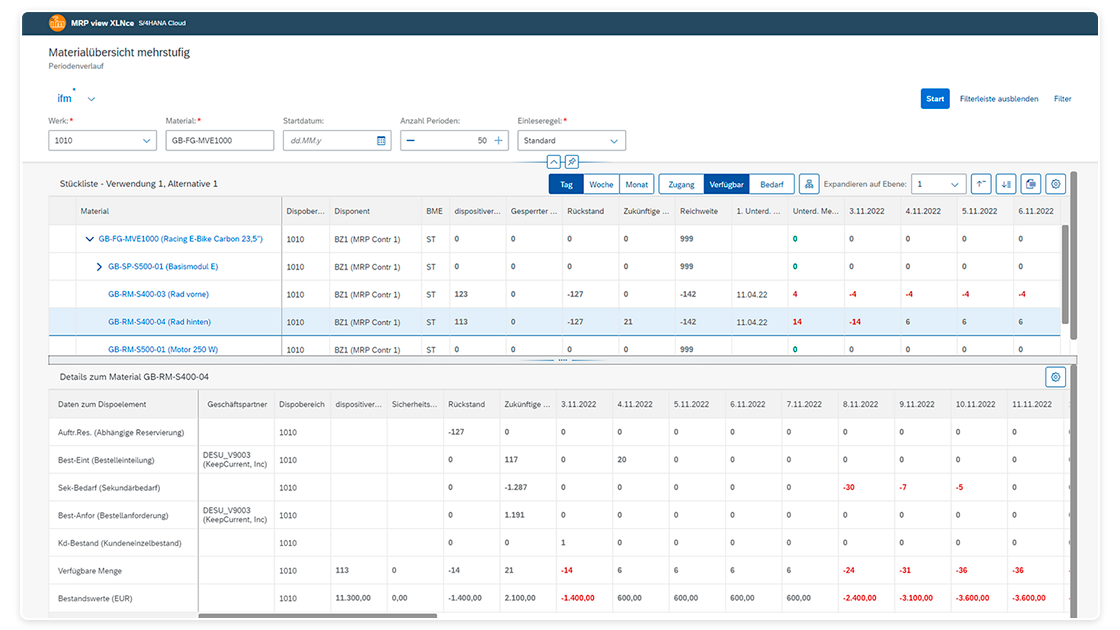 MRP view XLNce: Central control unit in SAP Public Cloud - ifm