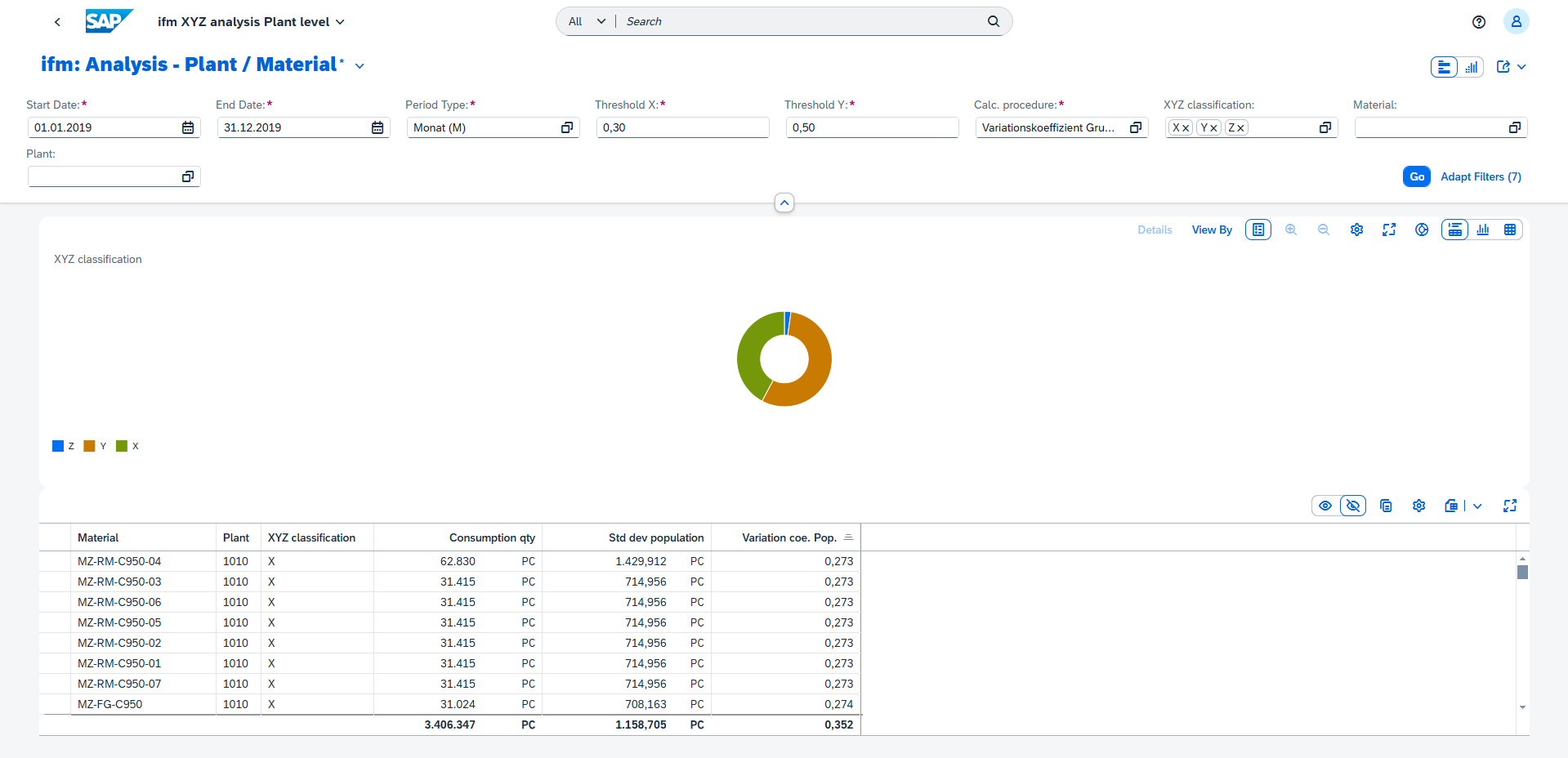 SCX Release 25.0 | Smarter Stock Control & Optimization - ifm