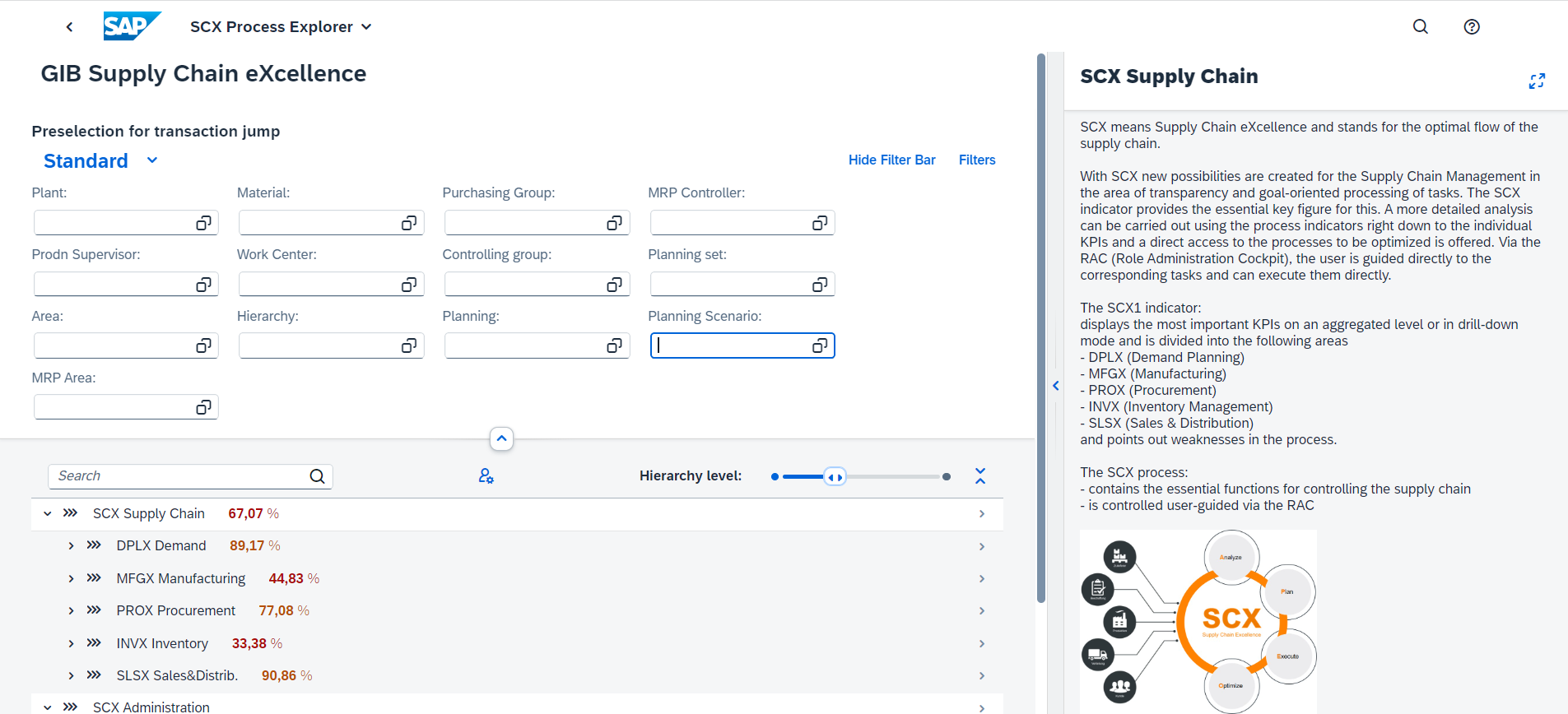 Release 24.0: new features in the indicator & process area - ifm