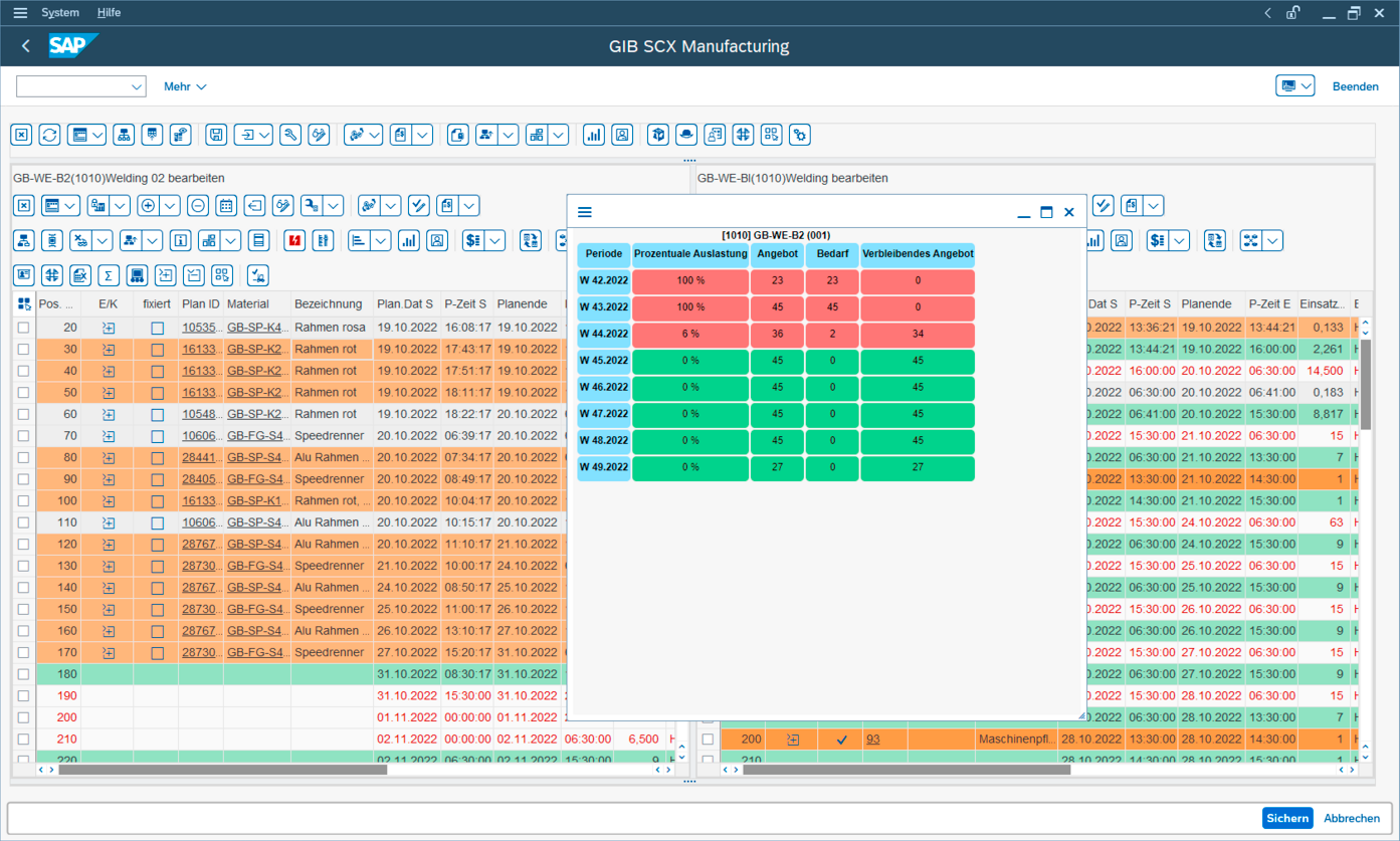 Production Planning Solution for SAP® Supply Chains | ifm | Supply ...
