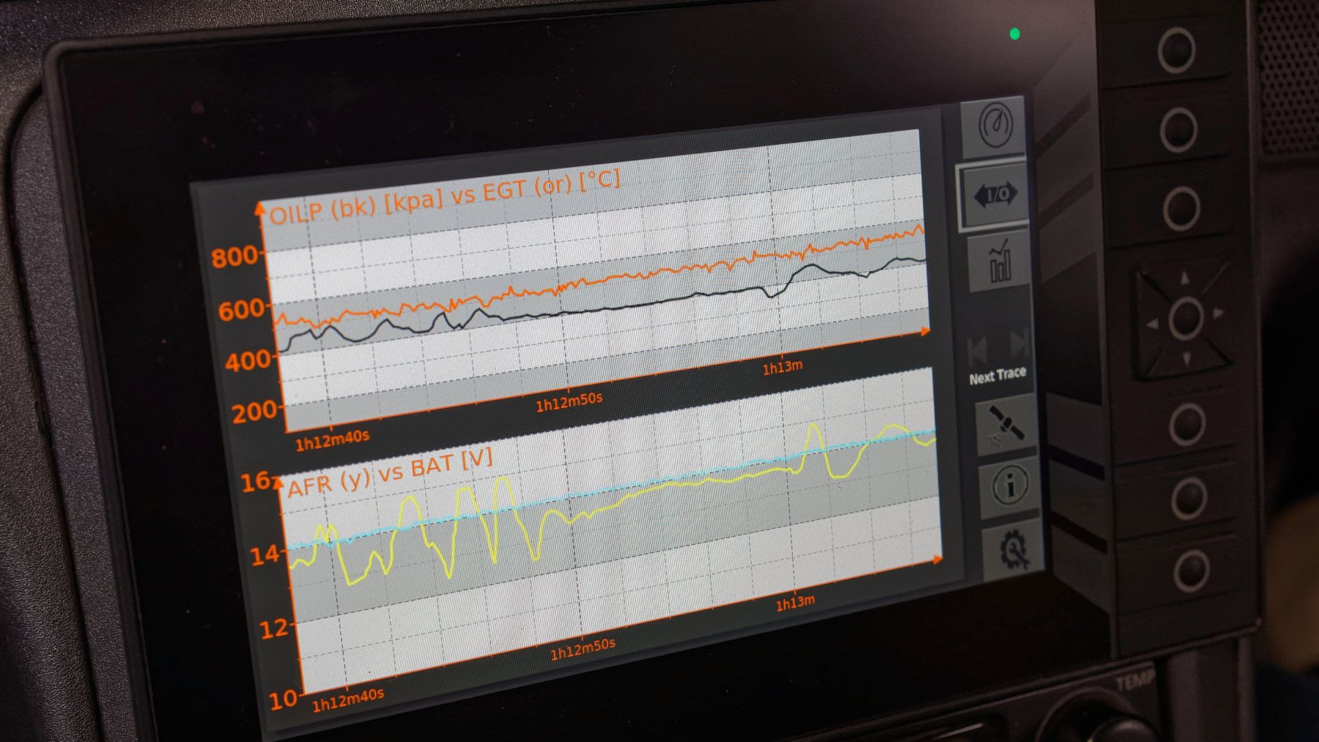 Sensors monitor relevant operating media of a racing car - ifm