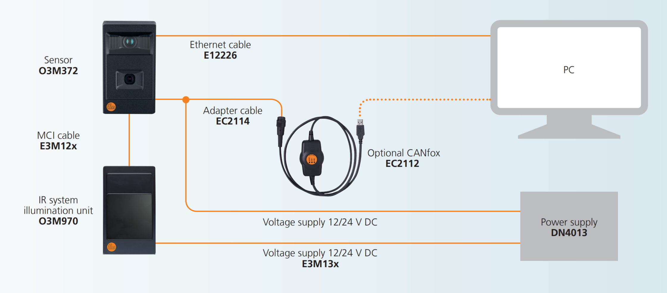 O3M 3D Smart Sensor - parameter setting - ifm