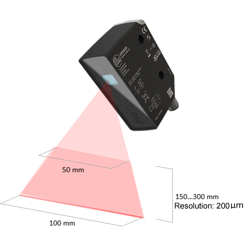 PMD Profiler: photoelectric line scanner - ifm