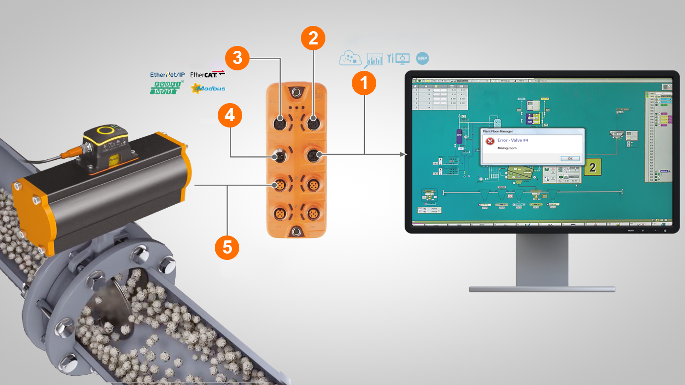 Más sobre el Smart-Valve-Sensor - ifm