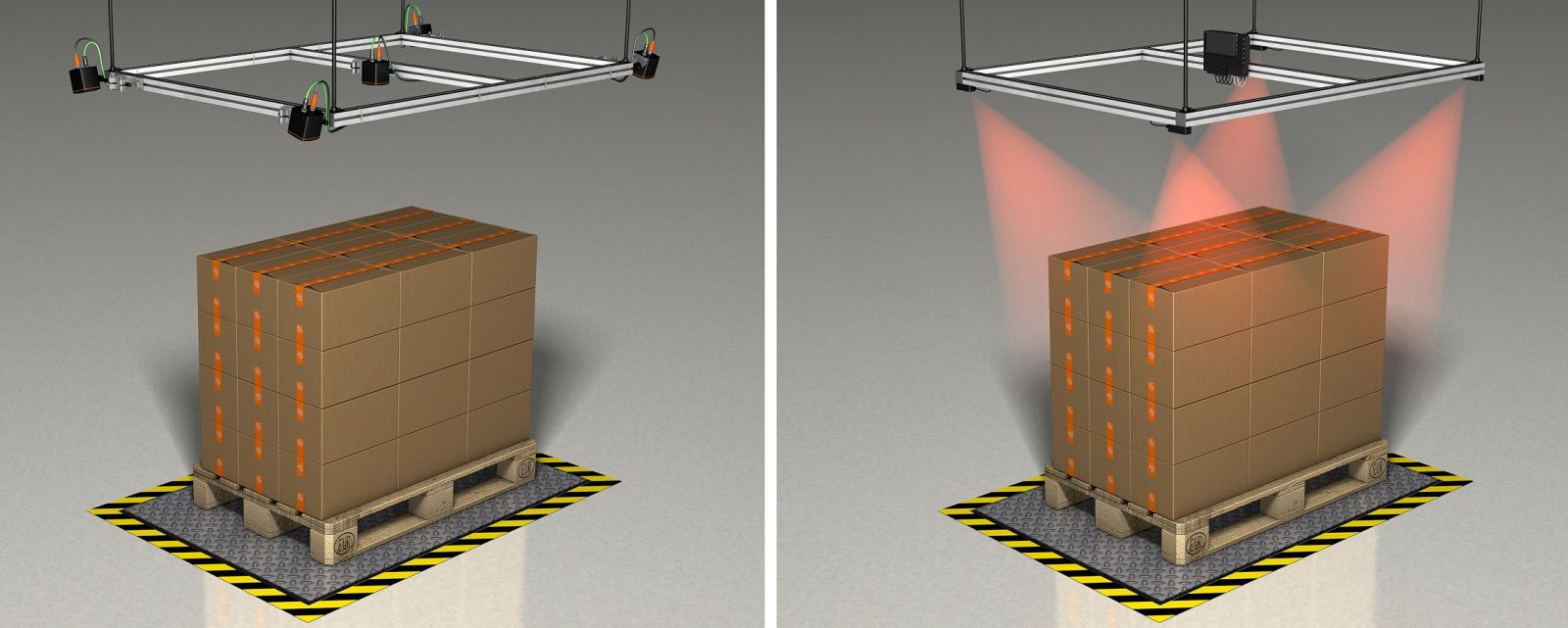 Mobile Robotics In The Industry With O3r Ifm