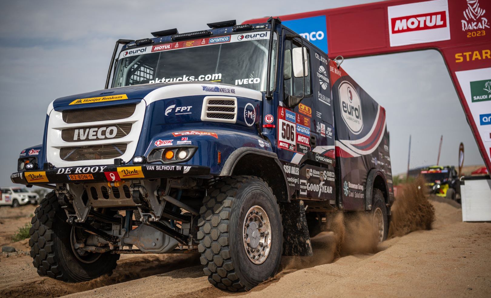 Dakar Track Day 2023 - ifm