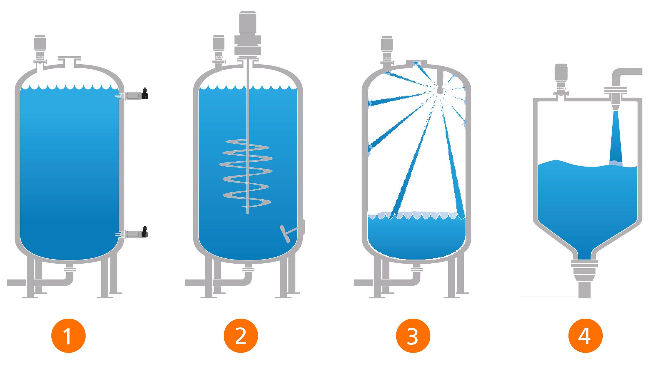 Precise & convenient: radar level sensor with IO-Link - ifm