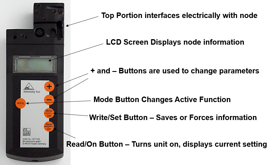 Connecting AS-i with the superior fieldbus level - ifm