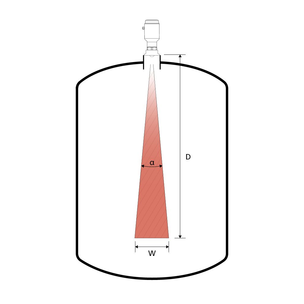 LW radar level sensor | Installation guidelines - ifm