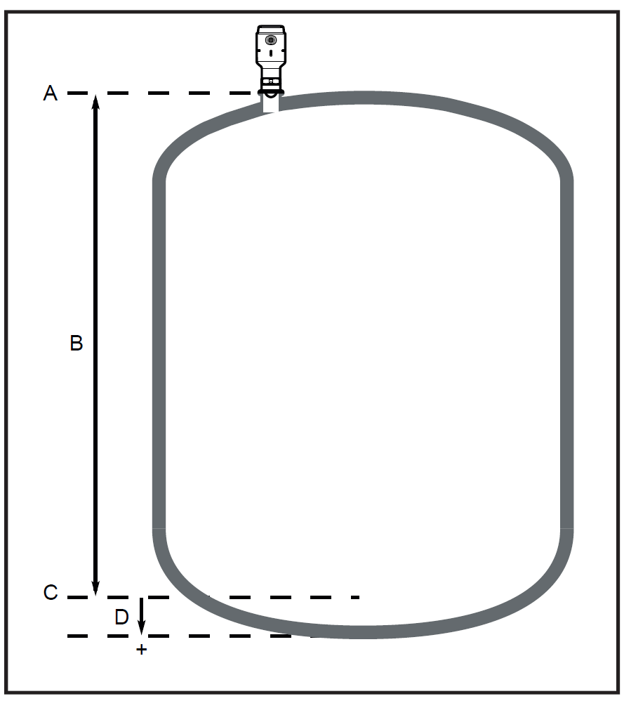 LW radar level sensor | Device configuration - ifm